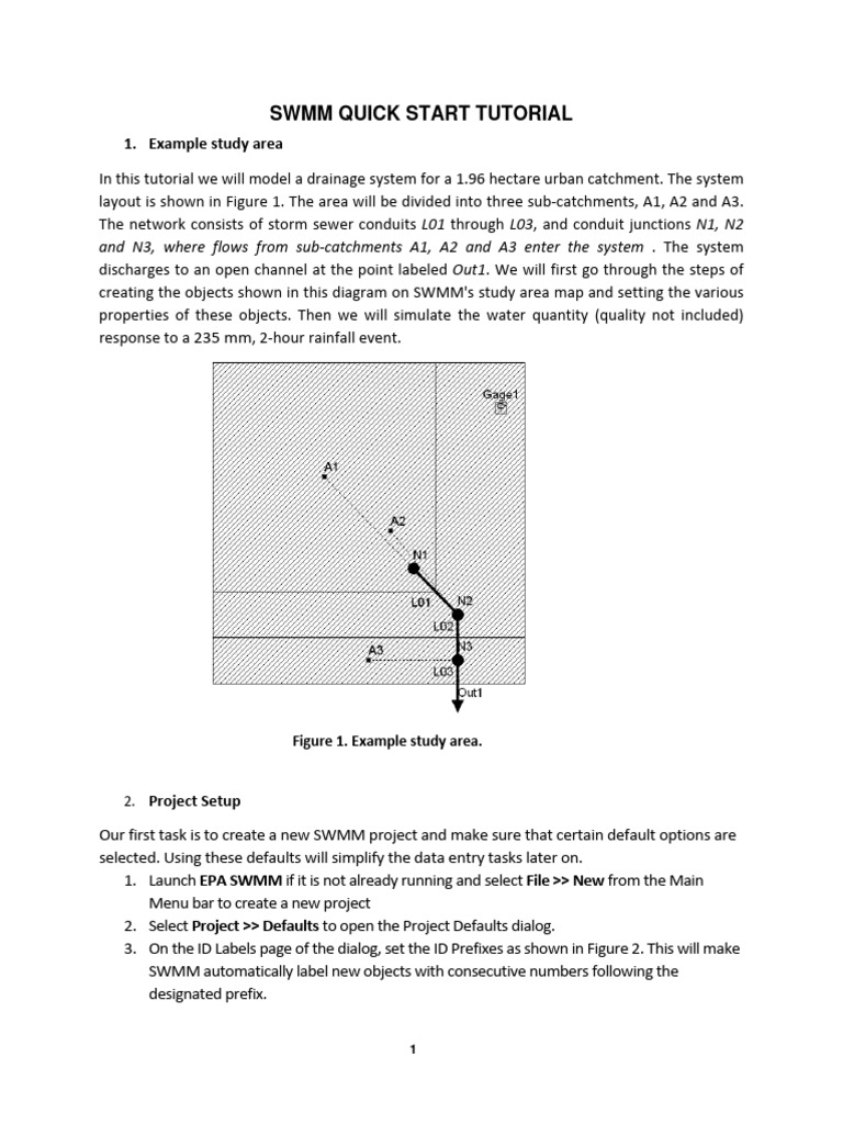 SWMM Quick Start Tutorial | PDF