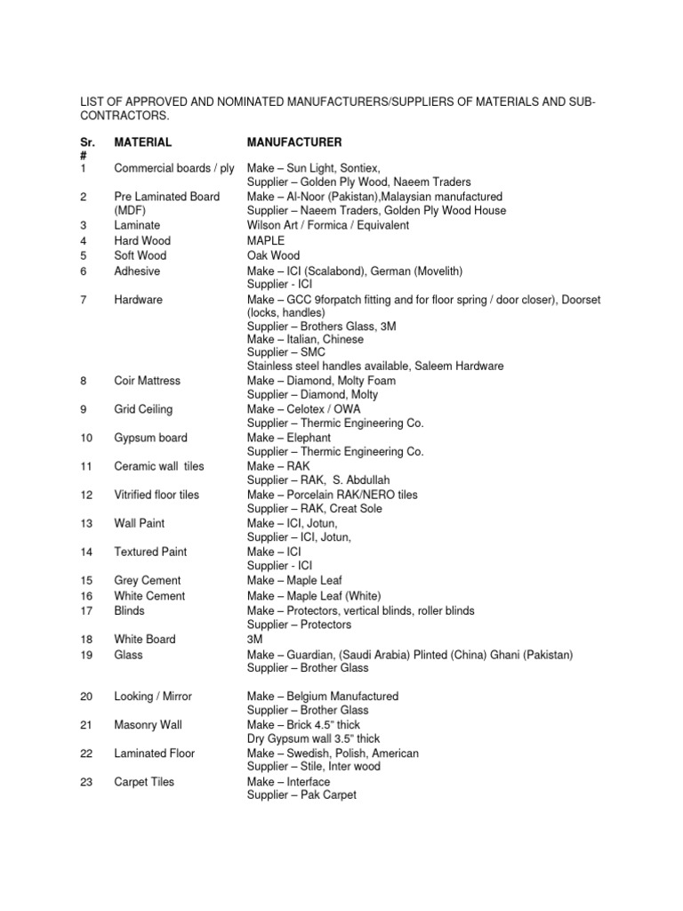 Approved Suppliers and Manufacturers List | PDF | Architectural ...