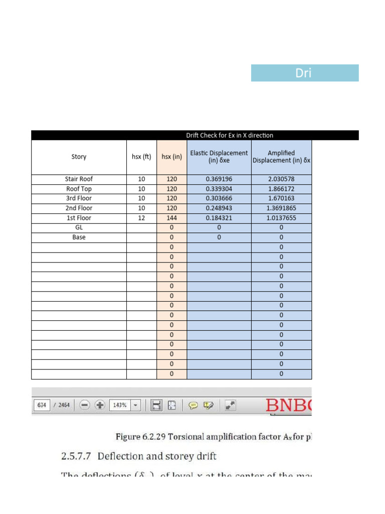 Drift Check Analysis per BNBC 2020 | PDF