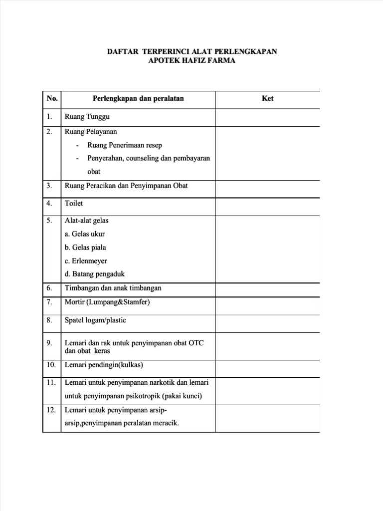 PDF Daftar Peralatan Dan Perlengkapan Apotek - Compress | PDF