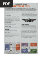 Kill Team Reference '24 | PDF