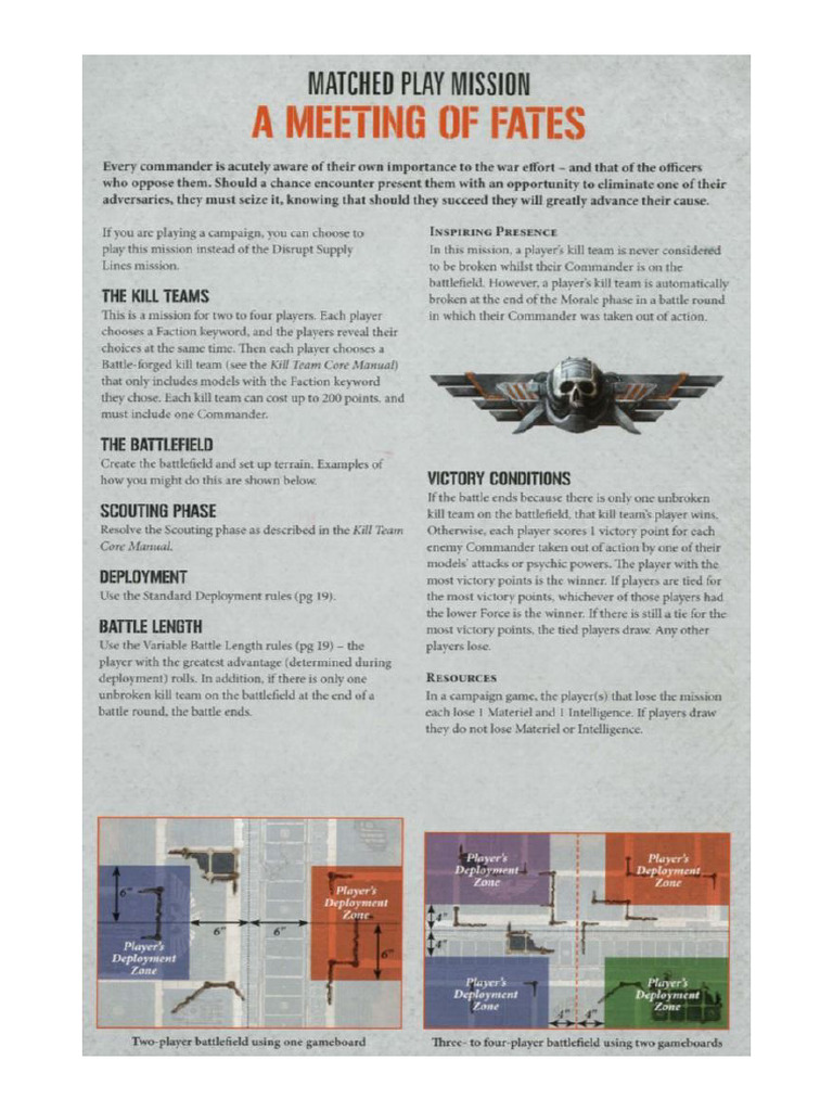 Kill Team - Missions | PDF