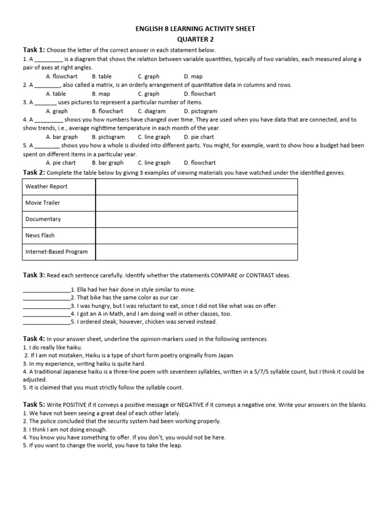 English 8 Learning Activity Sheet (2nd Quarter) | PDF