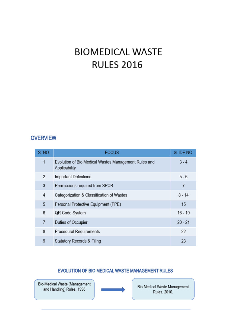 BMW 1 | PDF | Waste | Waste Management