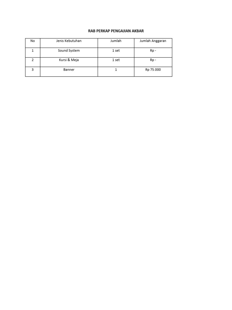Rab Perkap Pengajian Akbar | PDF