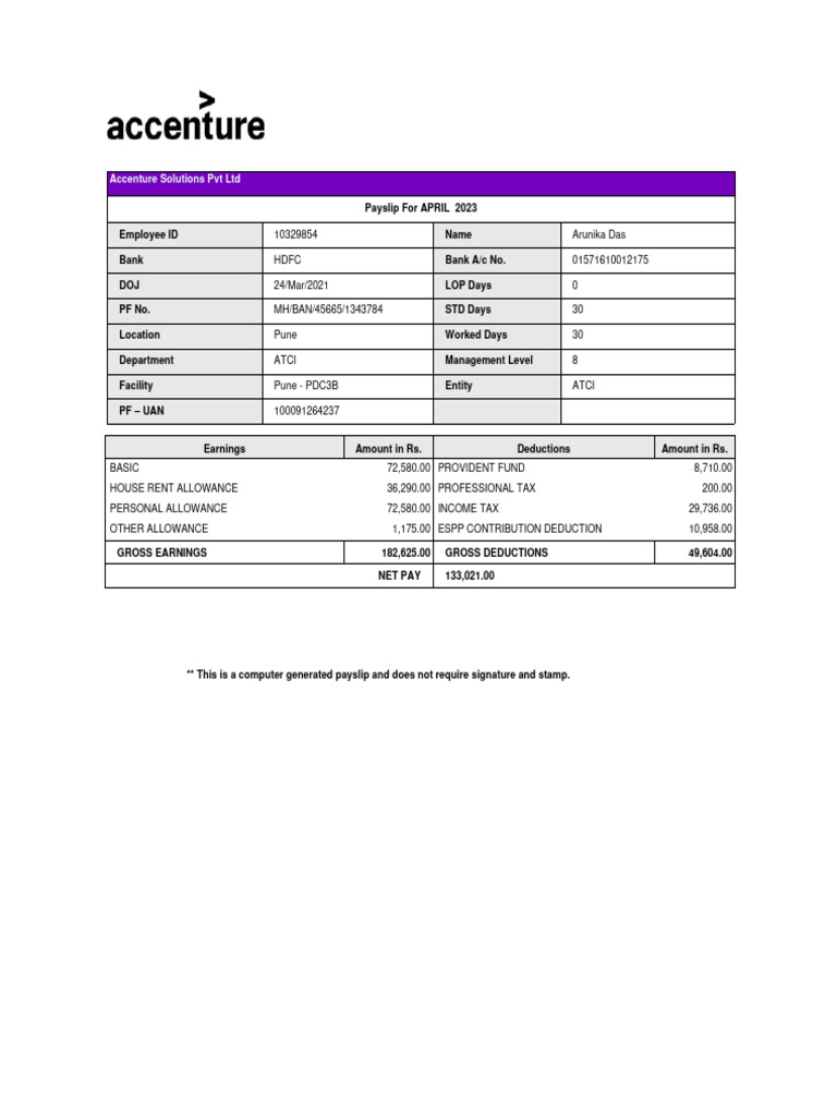 Salary Slip - Arunika Das | PDF