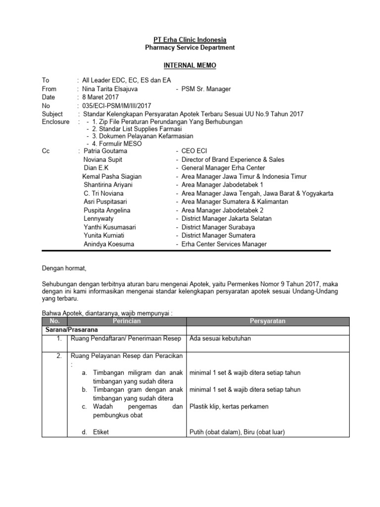 Im 035 Standar Kelengkapan Apotek Terbaru Sesuai Uu No 9 Tahun 2017