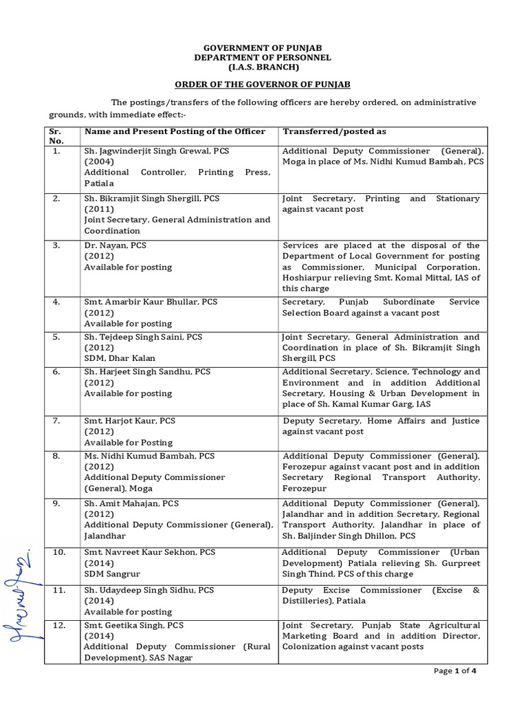 Orders Dated 24-10-2023 | PDF