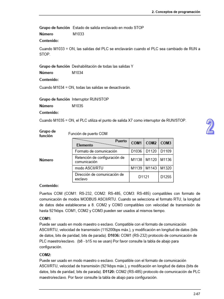 Configuración de Comunicación en PLC | PDF