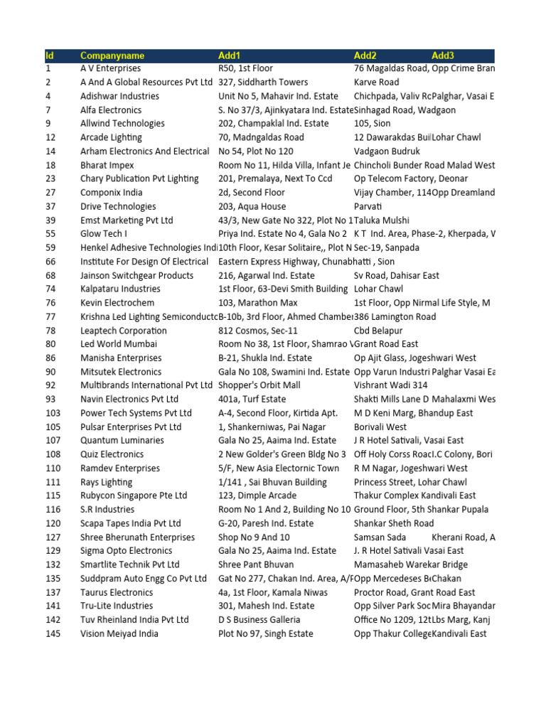 Led Expo 2016, Mumbai | PDF