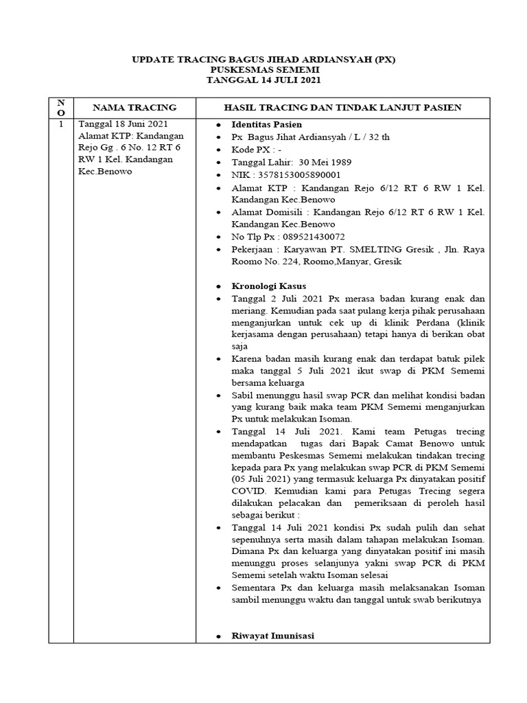 UPDATE TRACING Keluarga BAGUS JIHAD ARDIANSYAH | PDF