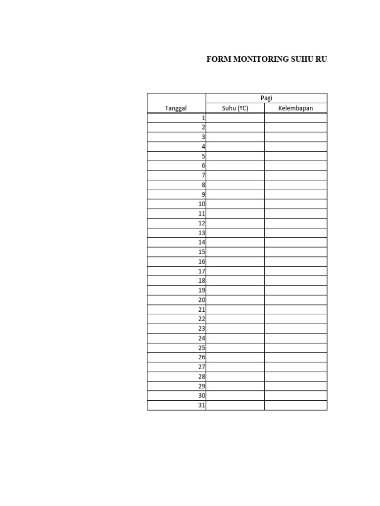 Form Monitoring Suhu Ruangan Farmasi Puskesmas Alsel | PDF