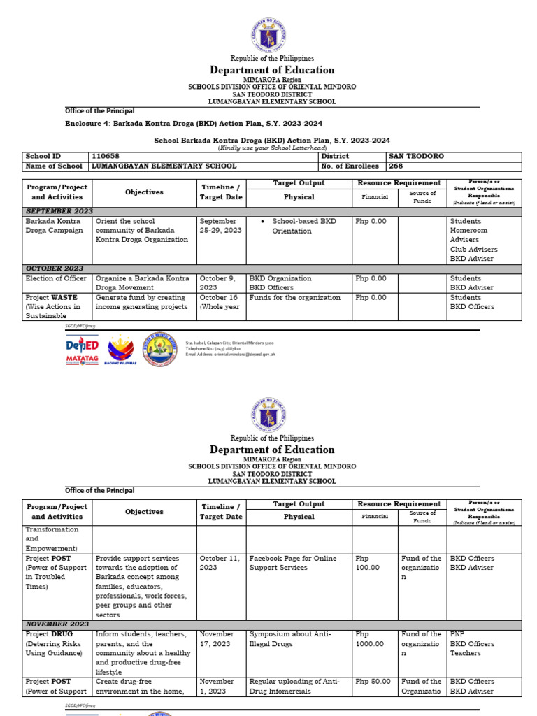 Barkada Kontra Droga | PDF
