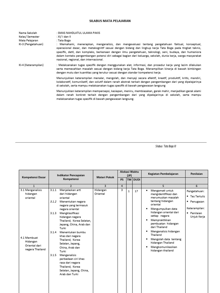 Silabus Tata Boga Kelas XI SMAS NU | PDF