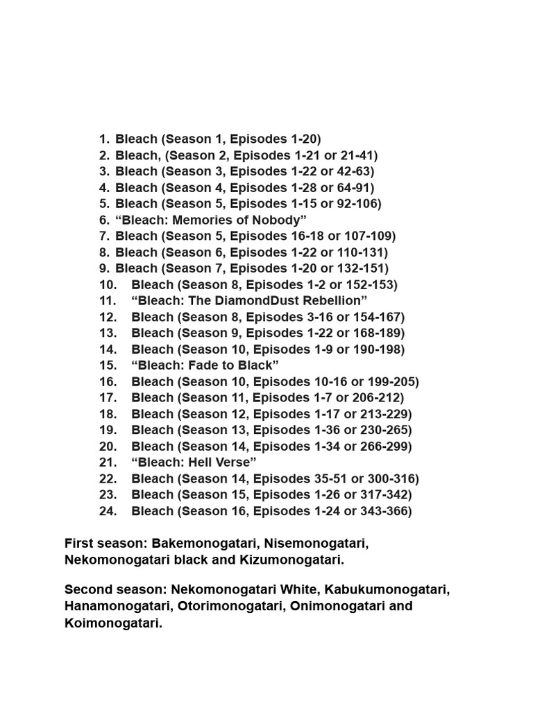 ANIME List | PDF