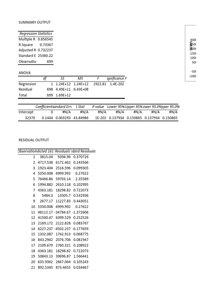 Sample Xls File For Testing | PDF