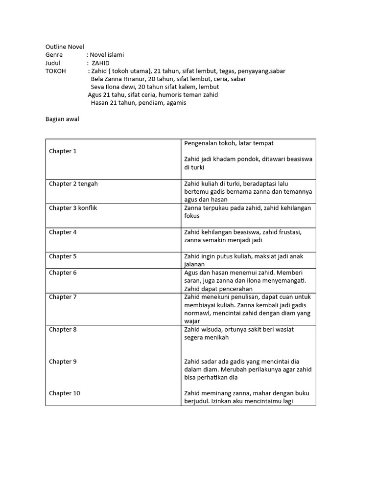 Outline Novel Pdf