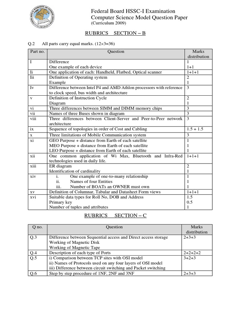 Computer Science HSSC-I Rubrics | PDF | Osi Model | Computer Data Storage