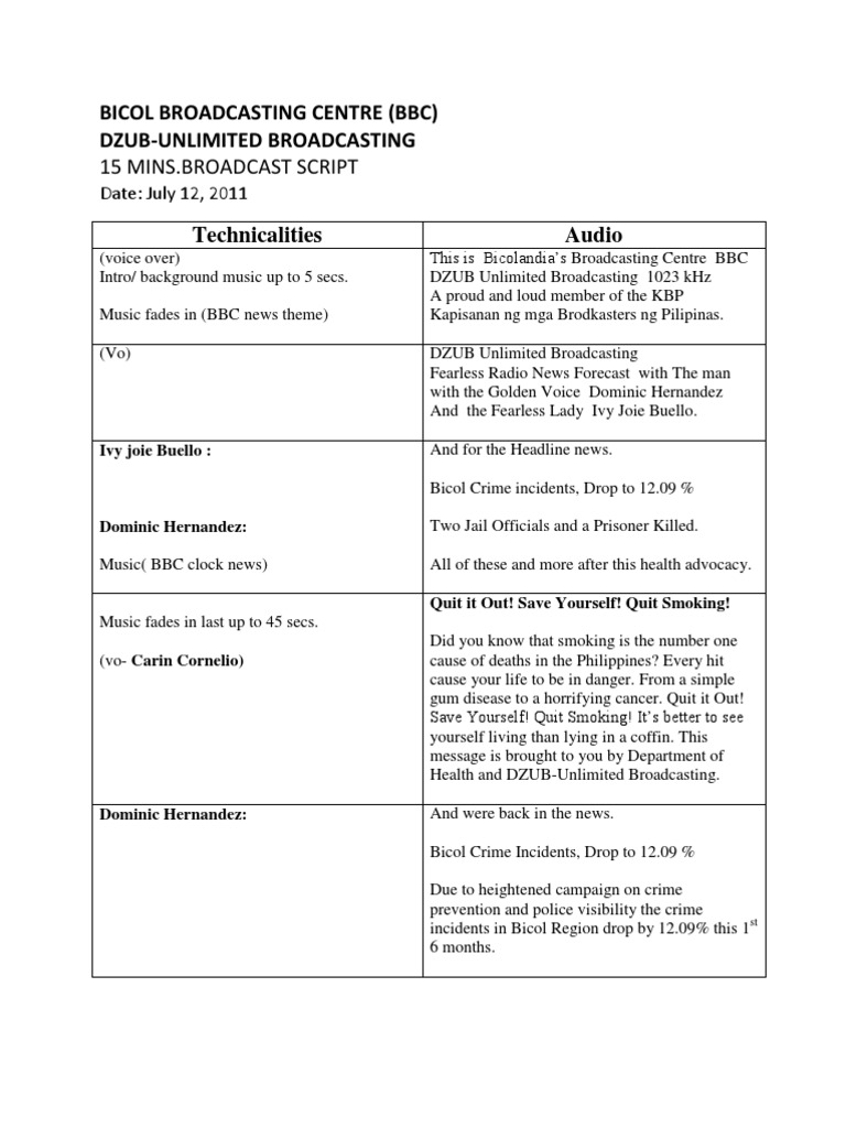 15 Mins.broadcast Script: Bicol Broadcasting Centre (bbc) Dzub 
