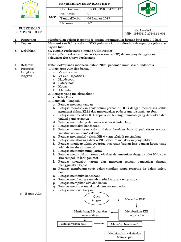 Sop Imunisasi Hbo | PDF