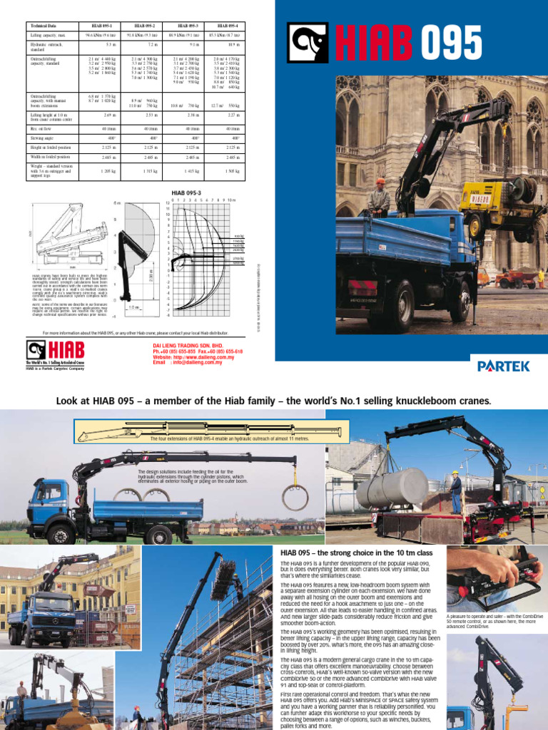 Hiab 095 | PDF