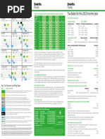 Tax Rate Notification For Contractors: (IR330) Form | PDF | Payments ...