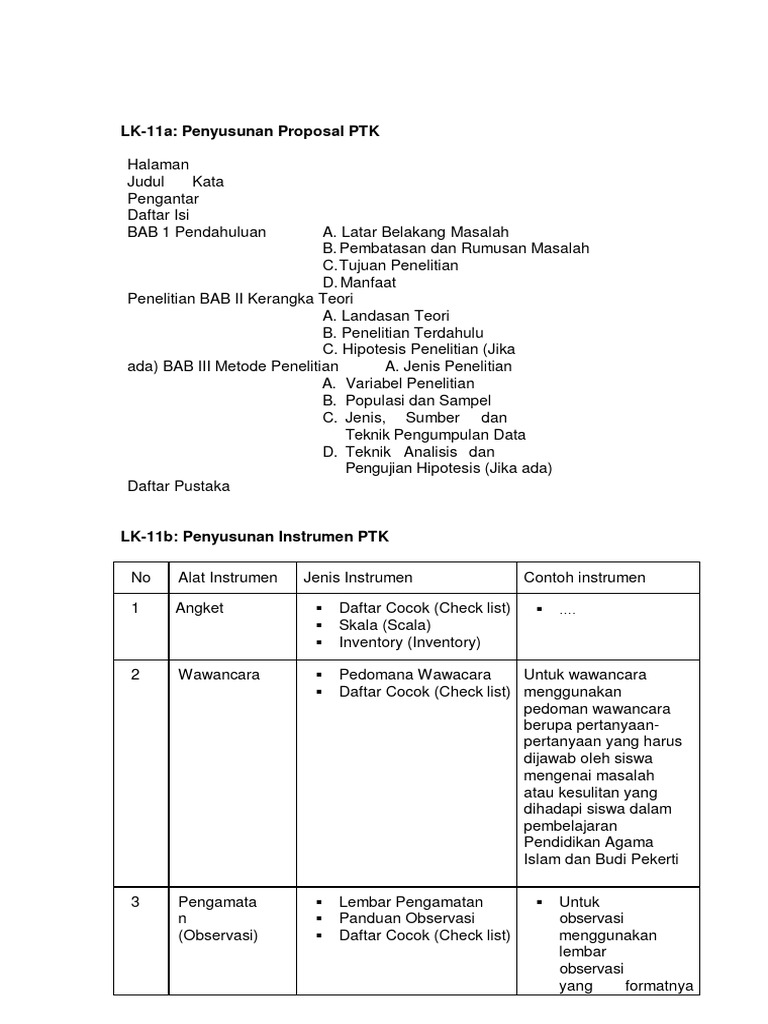 Proposal PTK Fix Nurida LK 11 - Compressed | PDF