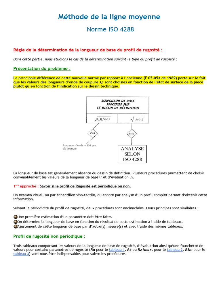 Iso 4288 | PDF | État de surface