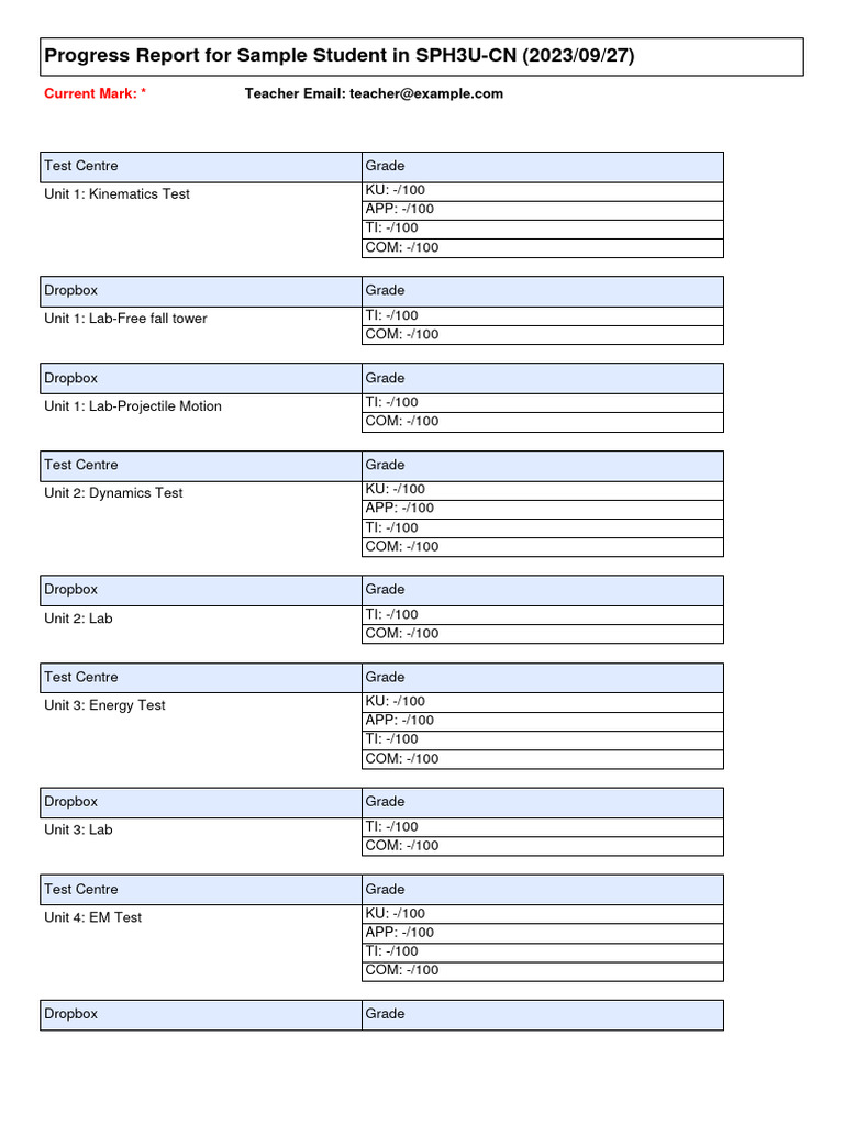 SPH3U CN Gradebook | PDF