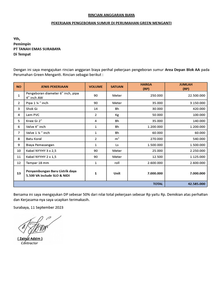 Rincian Anggaran Pengeboran | PDF