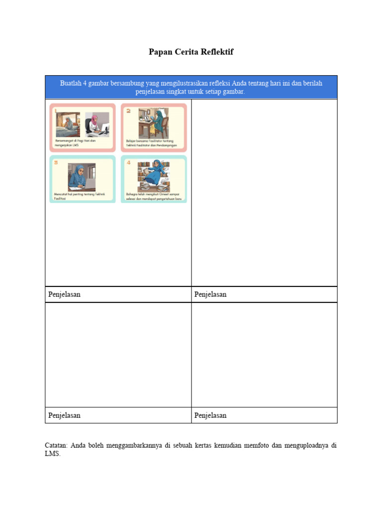 Refleksi Model Papan Cerita Reflektif Scrib | PDF