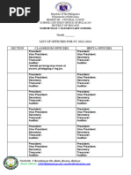Hrpta Officers Template | PDF