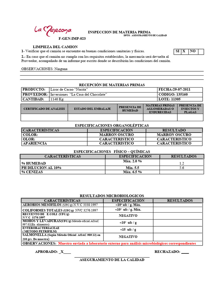 Inspección de Materia Prima y Calidad | PDF