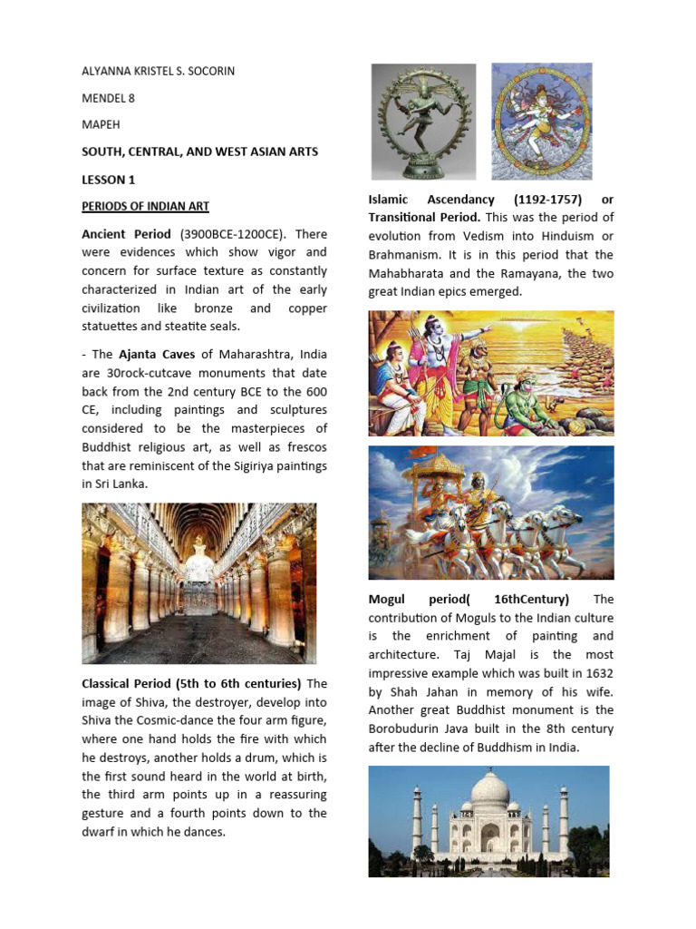 Mapeh Art Outline Pdf