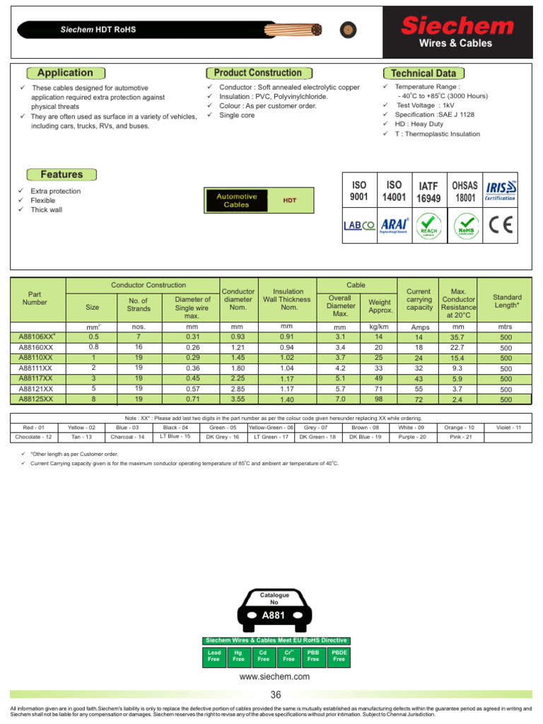 Siechem HDT RoHS Automotive Cables | PDF | Electrical Conductor ...
