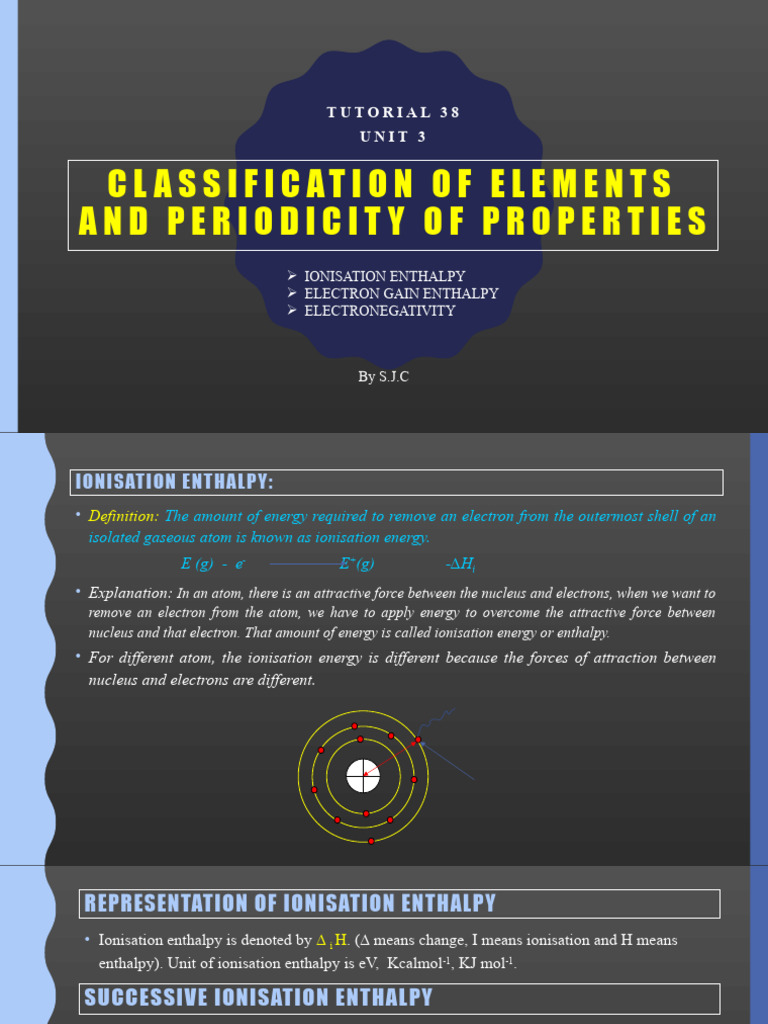 Tutorial 38, Ionisation Energy, Electron Gain Enthalpy and ...