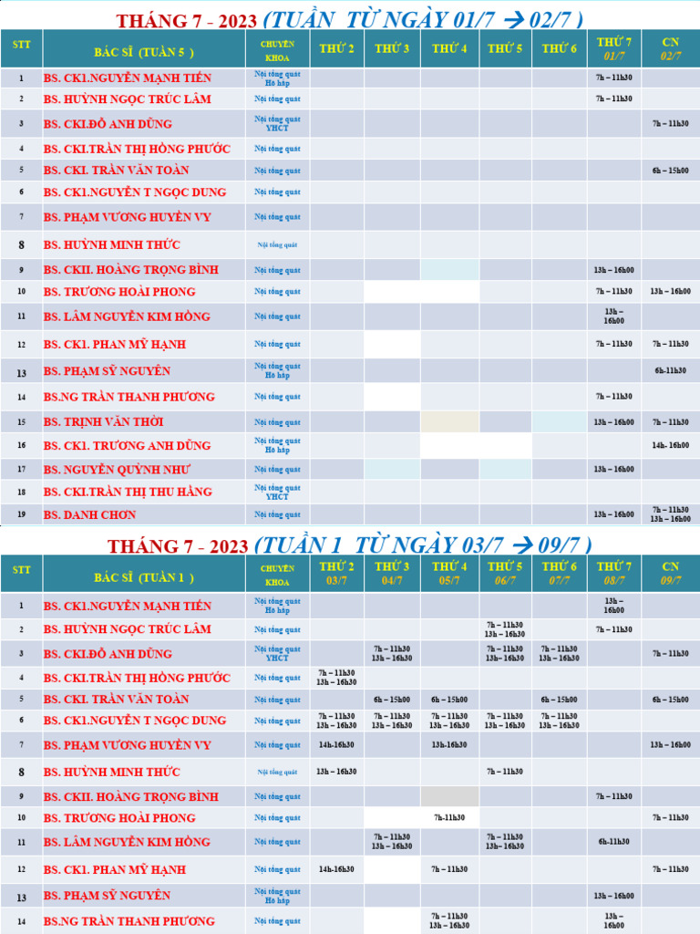 Tang Tret B Thang 7 Nam 2023 265202310 | PDF