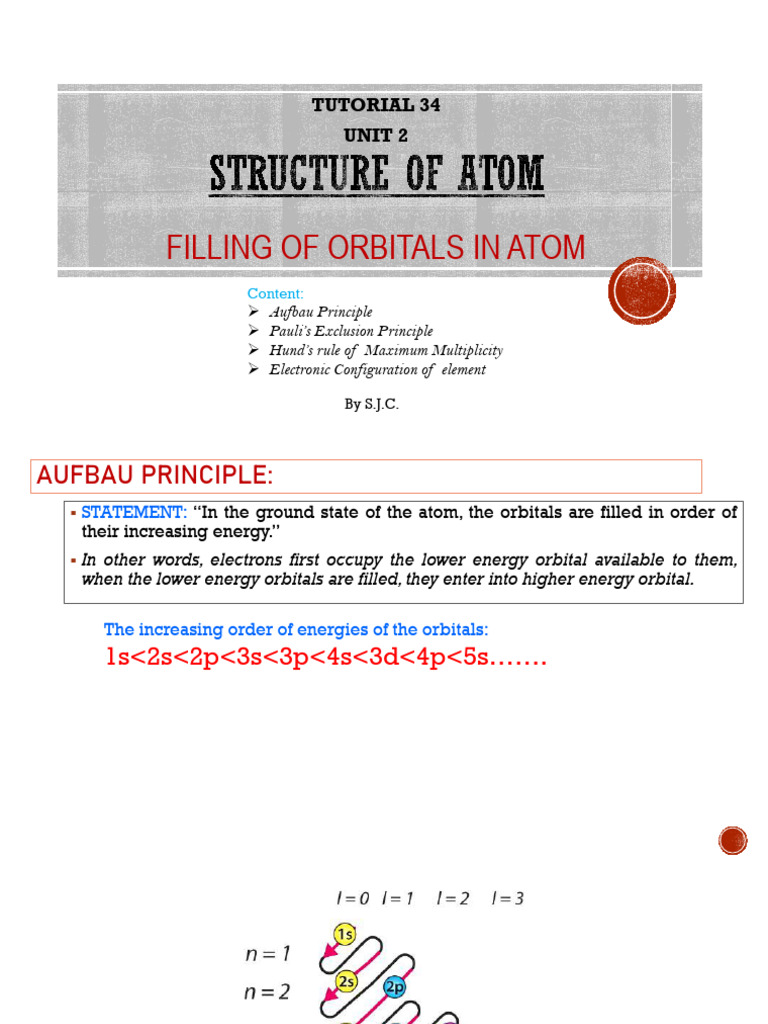 Tutorial 34 Filling of Electrons in Orbitals of An Atom | PDF