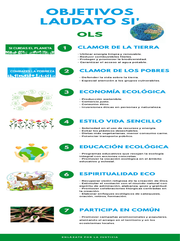 Objetivos Laudato Si | PDF