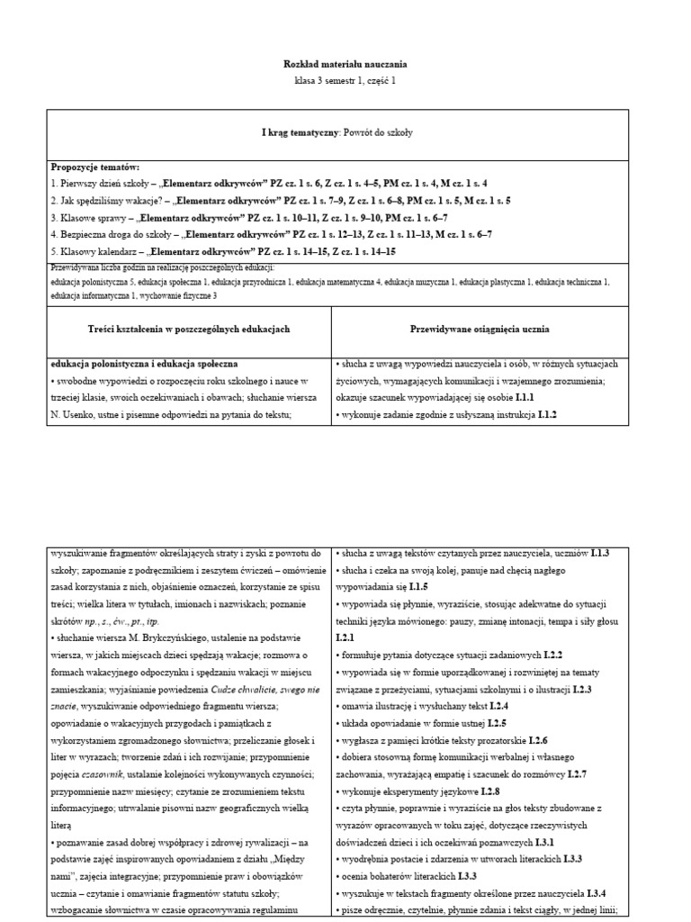 Rozklad Materialu Klasa 3 Sem1 cz1 | PDF