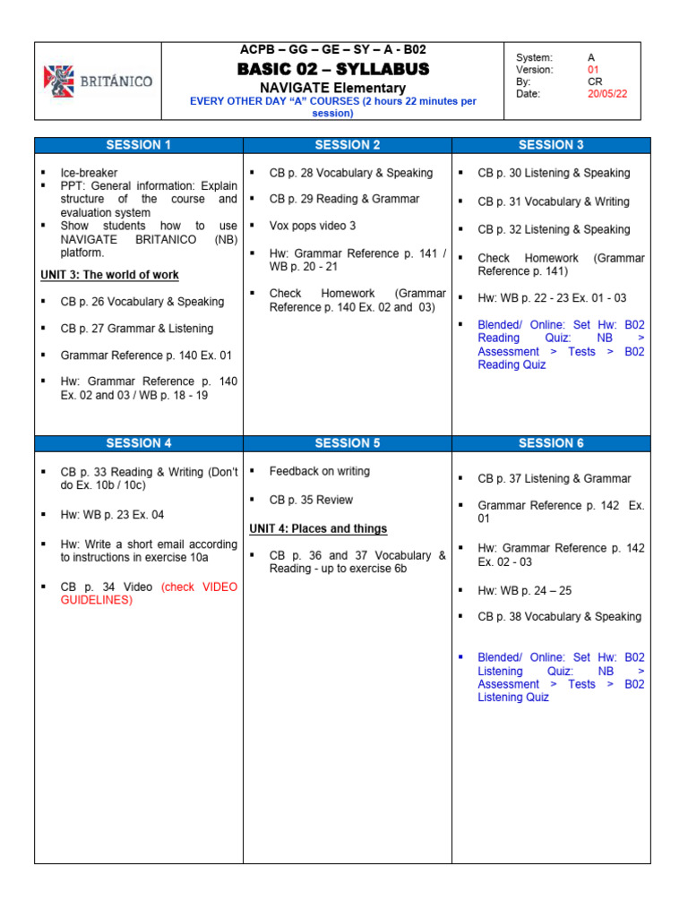 Basic 02 - Syllabus: NAVIGATE Elementary | PDF | Behavior Modification | Communication