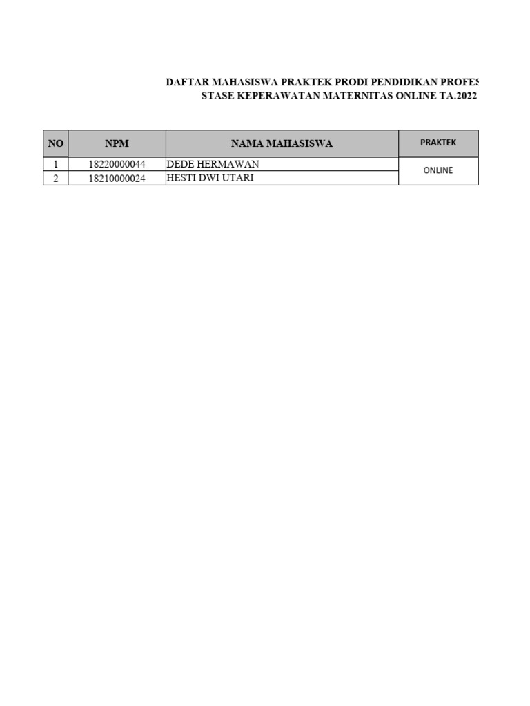 Jadwal Dinas NS 3 | PDF