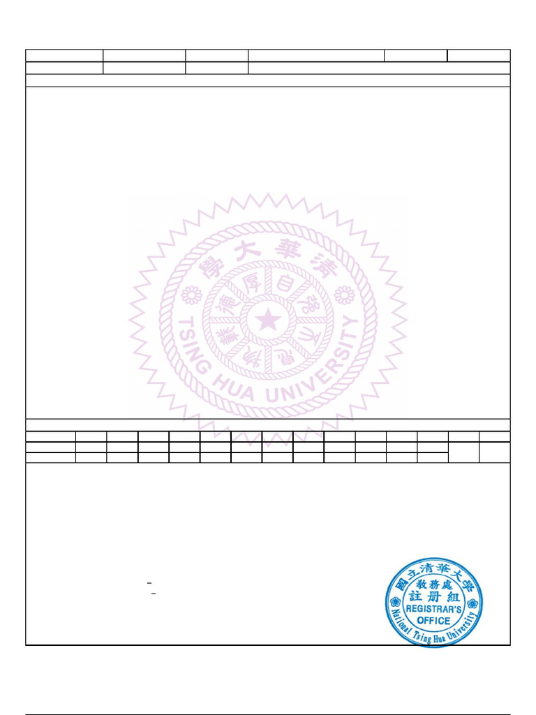 NTHU DN 109022129 CH 11020 | PDF