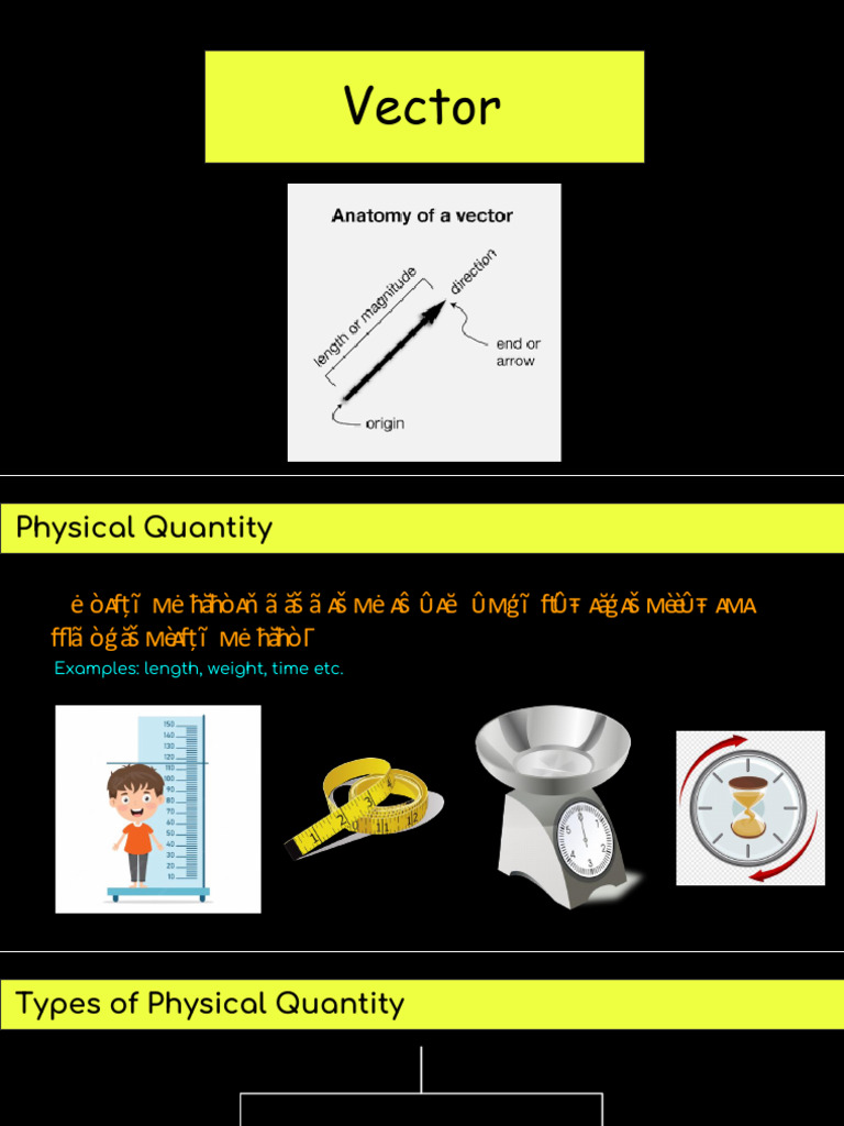Vector - One Shot | PDF | Euclidean Vector | Quantity