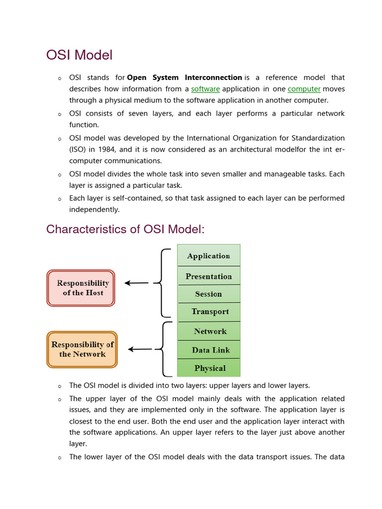 OSI Model | PDF | Osi Model | Computer Network