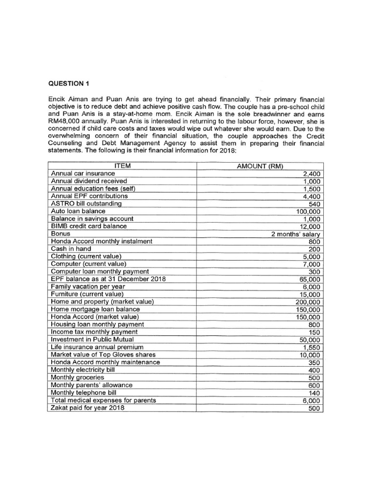Fin533 Homework For Bs and CF Statement - Aiman - Anisyuyuyu | PDF