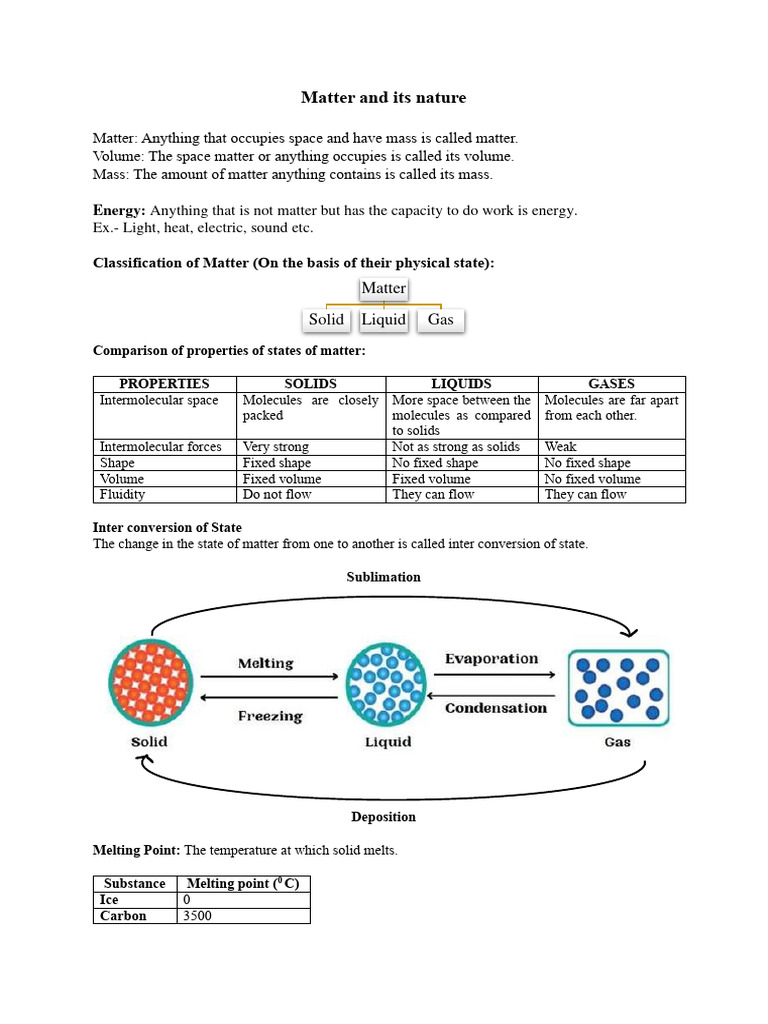 Matter and Its Nature - Class Notes | PDF | Liquids | Atoms