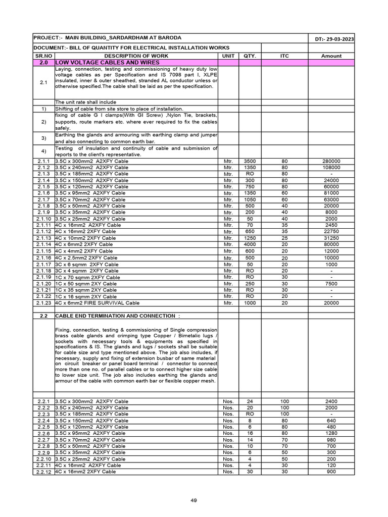Vimlesh - Labour Rate | PDF | Electrical Wiring | Ac Power Plugs And Sockets