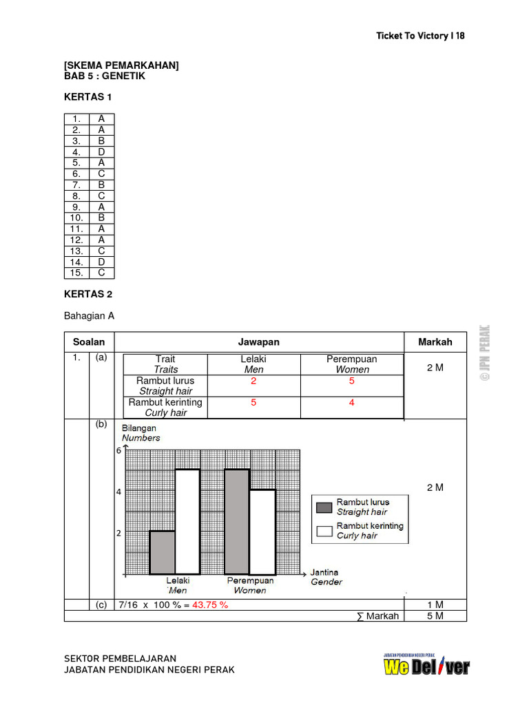 037 T2V Modul SAINS TINGKATAN 4-142-145 | PDF