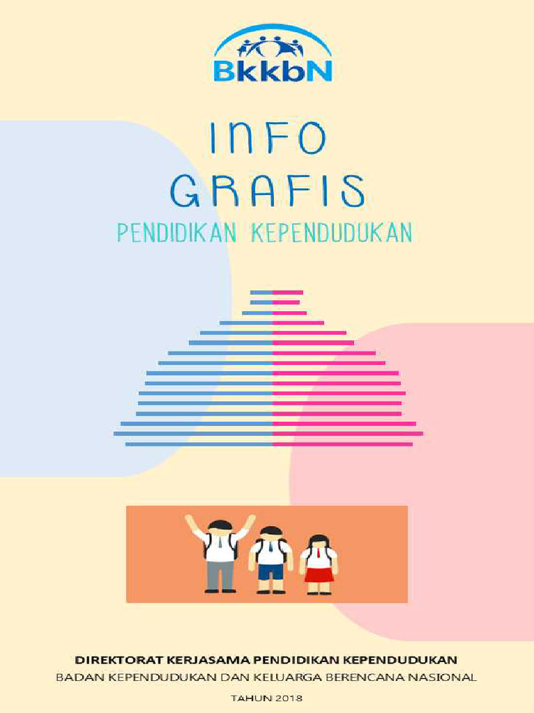 Info Grafis Pendidikan Kependudukan (2018) | PDF